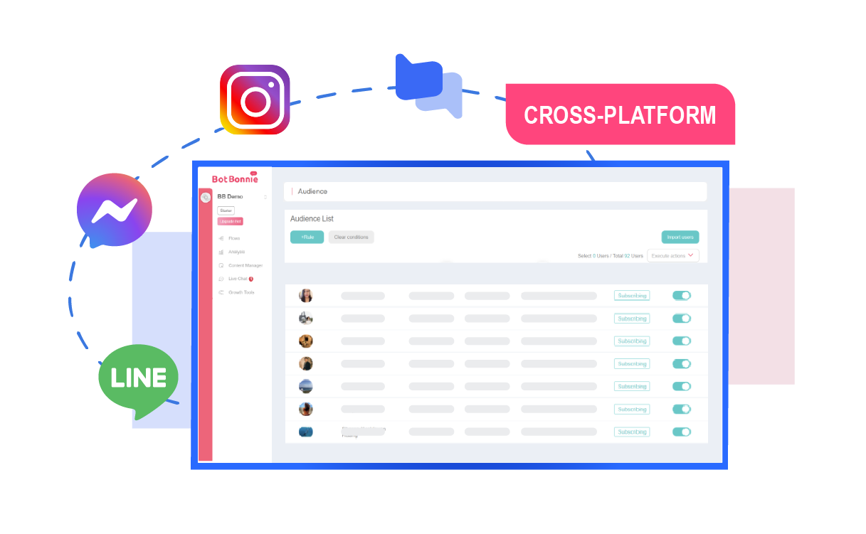 BotBonnie - 對話式行銷平台 | Appier